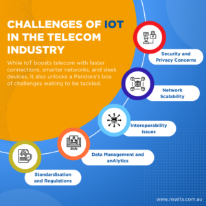 IoT In Telecom Industry: Benefits, Challenges And Future Opportunities - NSW IT Support